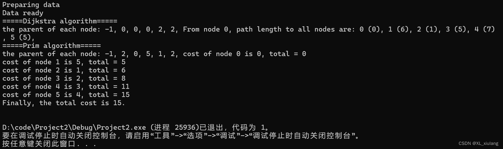 数据结构第十二周作业——prim 算法与dijkstra 算法prim算法习题数据结构 Csdn博客