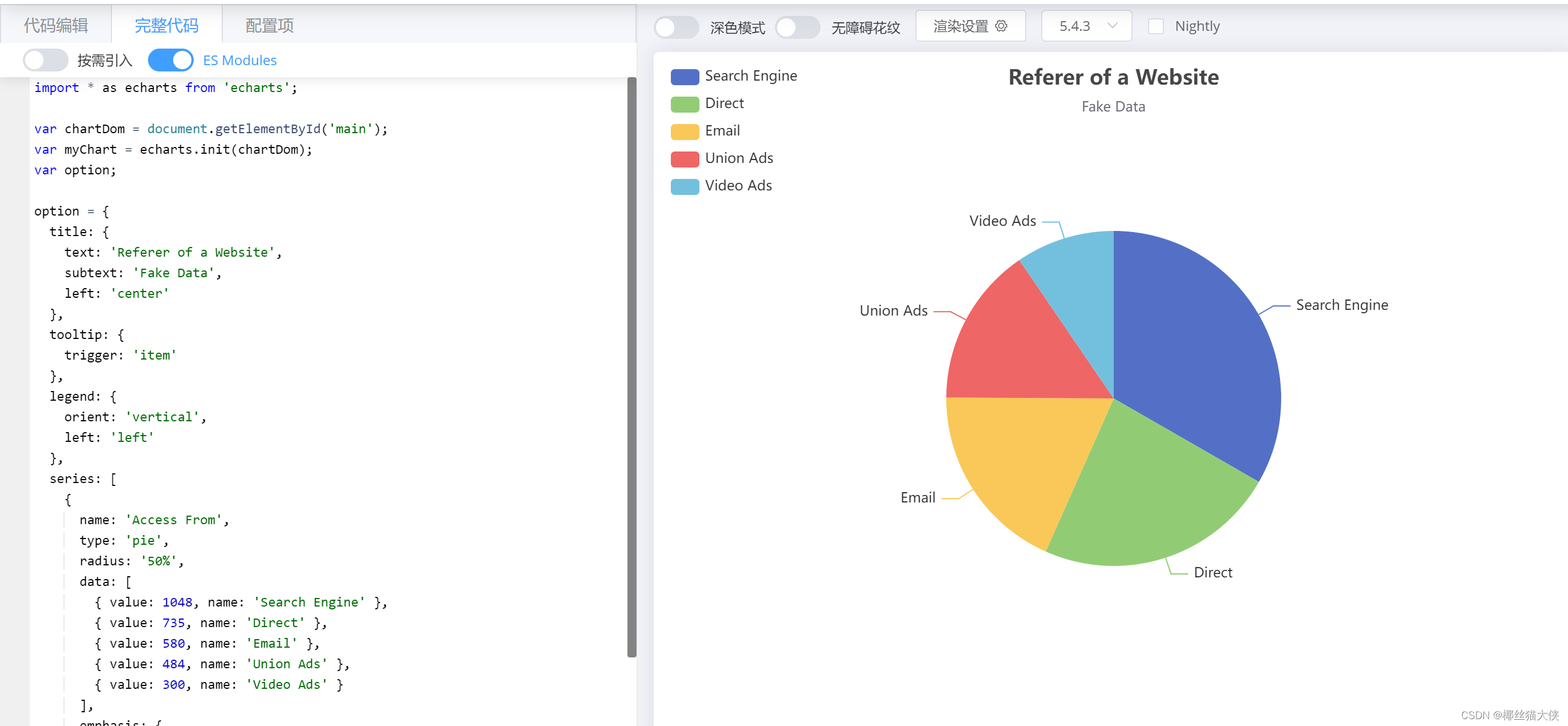 SpringBoot+Vue+Echarts+MySQL_echarts springboot vue-CSDN博客