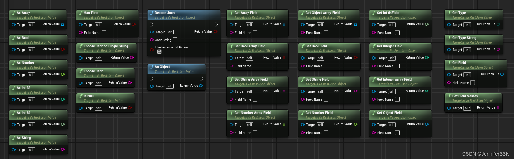 UE4_VaREST使用调用_ue4 varest-CSDN博客
