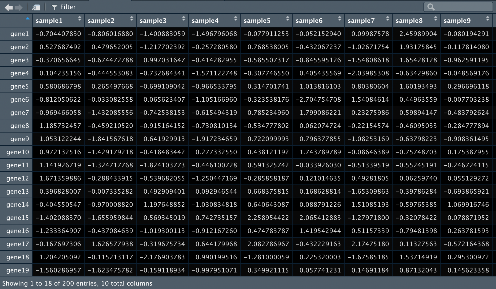 ComplexHeatmap | 你的热图注释还挤在一起看不清吗！？-CSDN博客