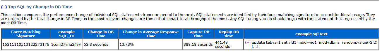 Oracle DB Replay新上数据库性能测试分析_dbreplay-CSDN博客