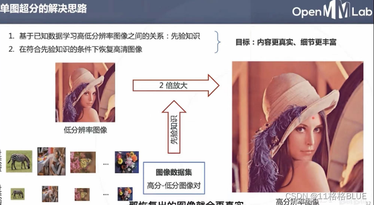 底层视觉与MMEditing_mmediting esrgan-CSDN博客