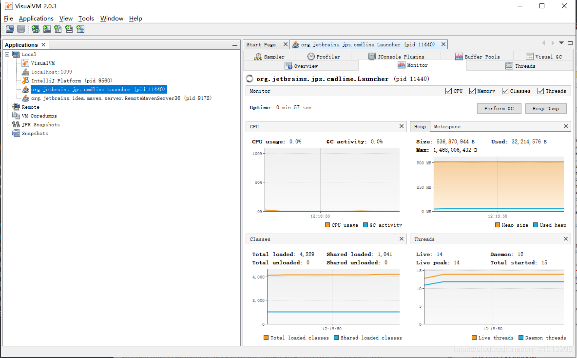 VisualVM的配置和使用_visualvm使用教程-CSDN博客