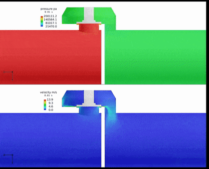 基于机器学习的CFD模型降阶_降阶模型rom-CSDN博客