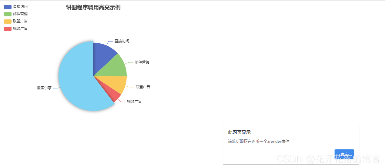 zrender 事件与echarts 事件不同_echarts zrender-CSDN博客