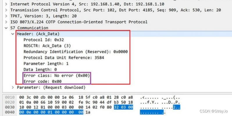 西门子S7协议详解：PLC系统通信流程与COTP/S7Comm协议深入解析-CSDN博客