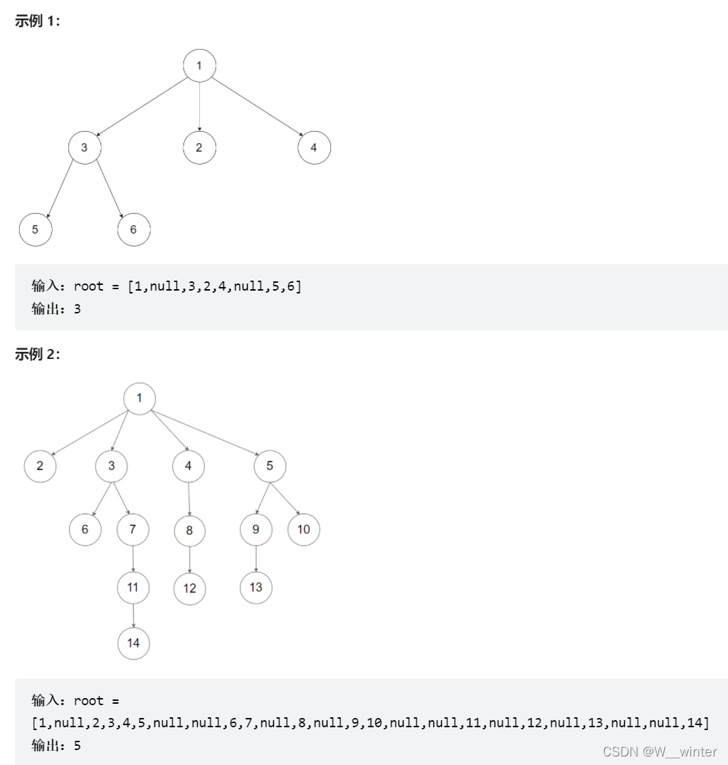 LeetCode_559 n叉树的最大深度-CSDN博客