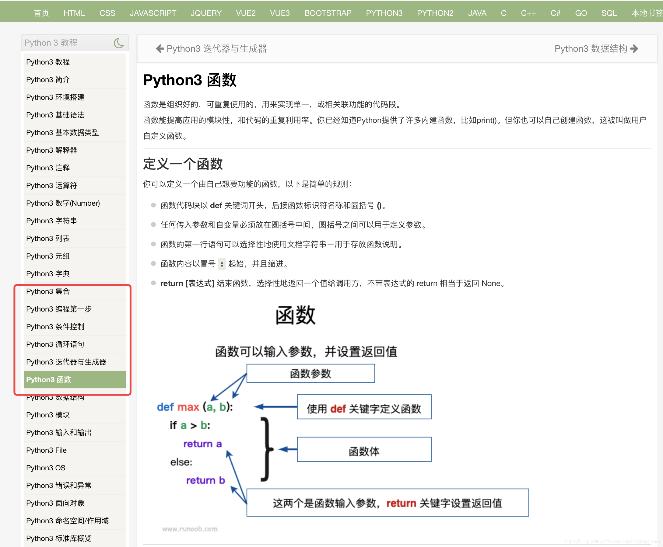 【python学习】Day2打卡-20210426-CSDN博客