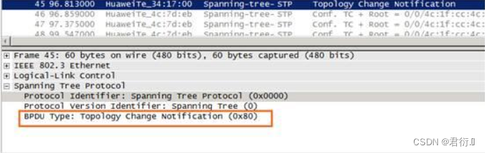 HCIP——STP配置案例_h3c stp-CSDN博客