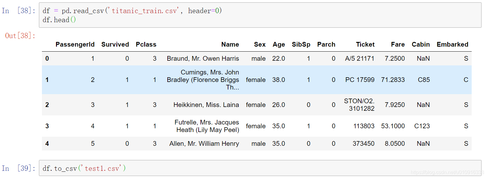 【pandas】（二）读写数据_filepath or buffer-CSDN博客