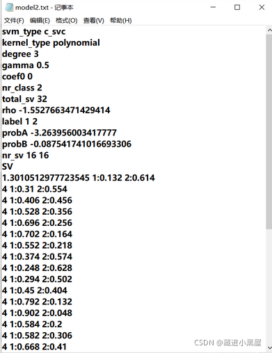 LIBSVM实战教程-CSDN博客