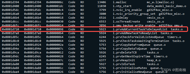 MCU HardFault_Handler调试方法_mcu如何通过寄存器分析-CSDN博客