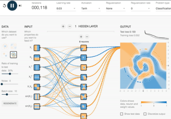 AI：深度学习简介_ai deep learning-CSDN博客