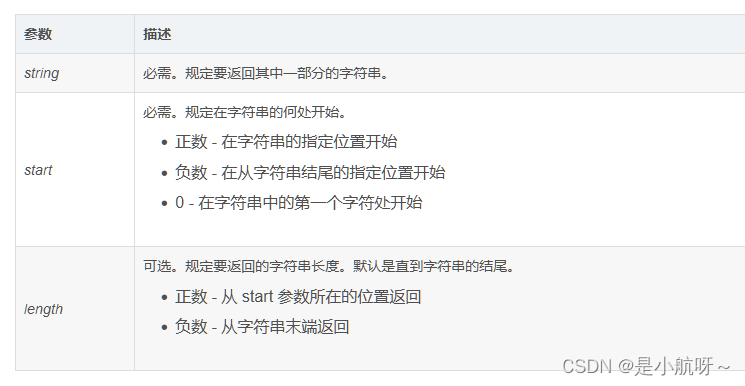 攻防世界--lottery、ez_curl、ics-05_攻防世界lottery-CSDN博客