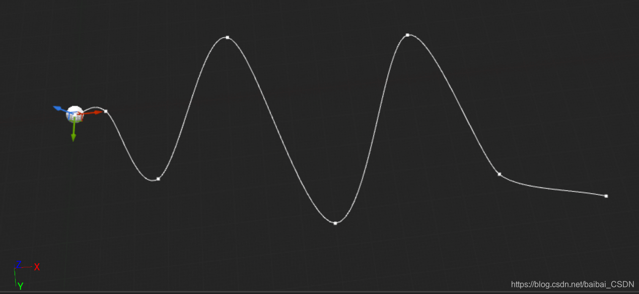 UE4学习总结（3） UI / Spline_ue4 ui层级-CSDN博客