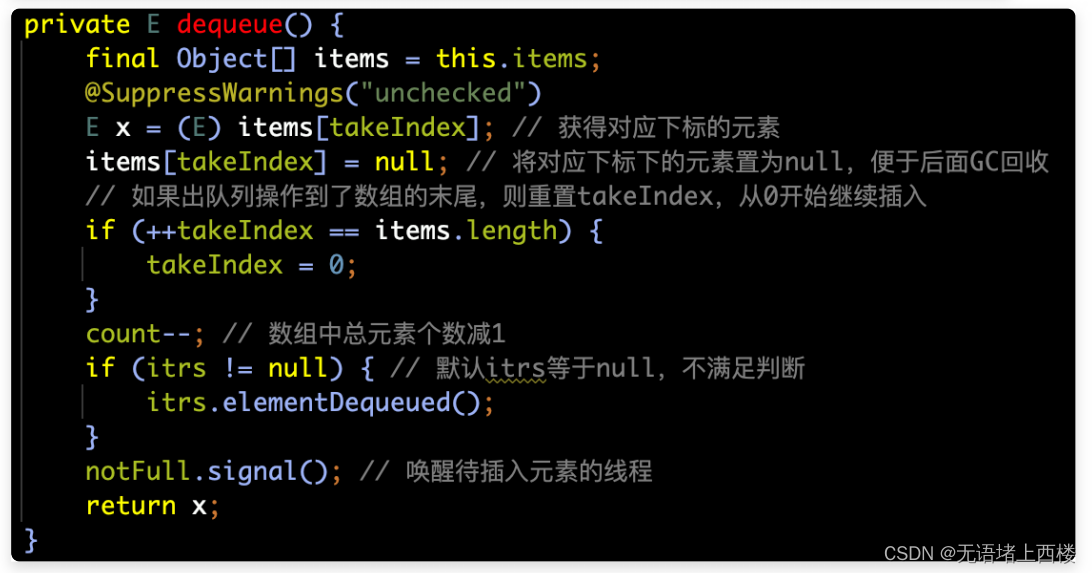 Java并发容器深度解析：ConcurrentLinkedQueue与CopyOnWriteArrayList、BlockingQueue详解-CSDN博客