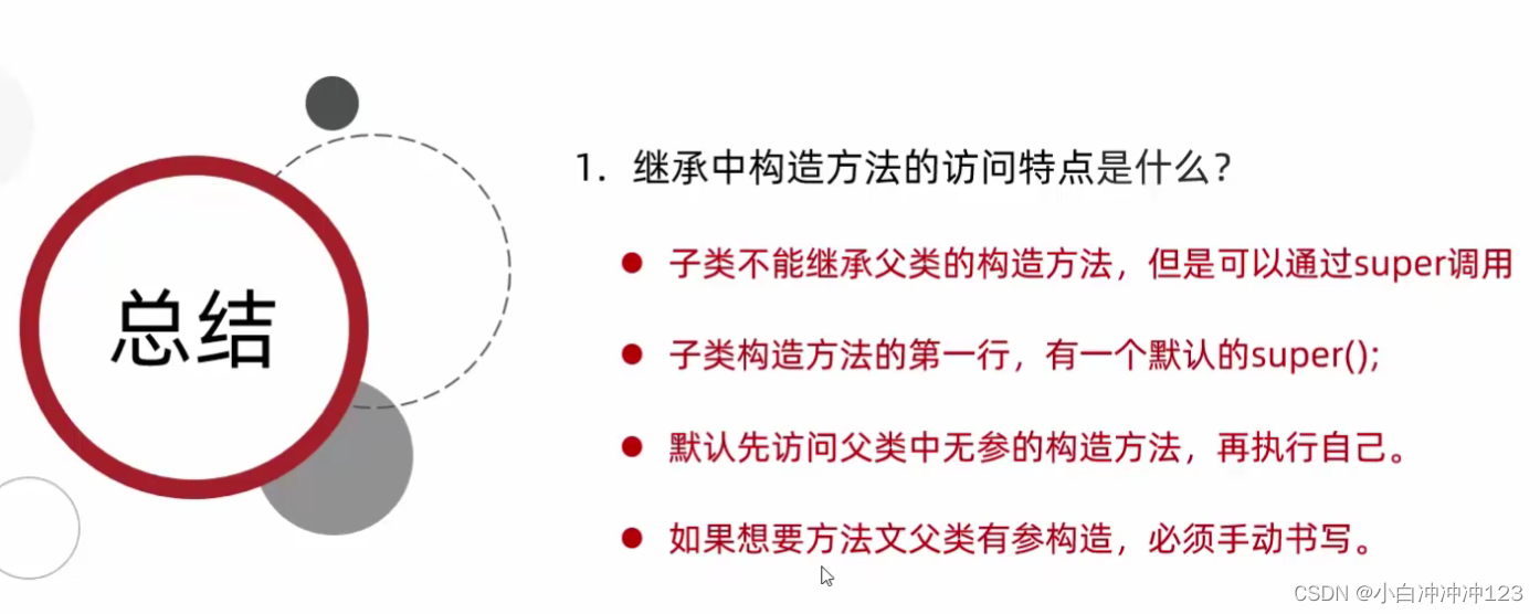 Java 面向对象进阶 08 继承中构造方法的访问特点、this和super关键字使用总结（黑马）_java继承 this super 给对象赋值-CSDN博客