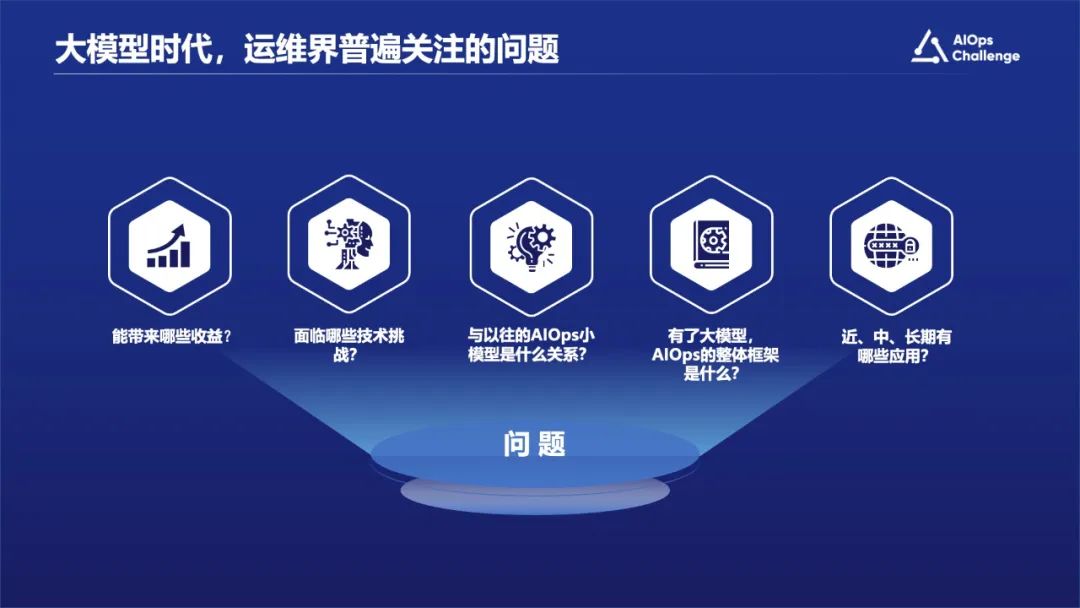 大模型时代的AIOps_aiops模型-CSDN博客