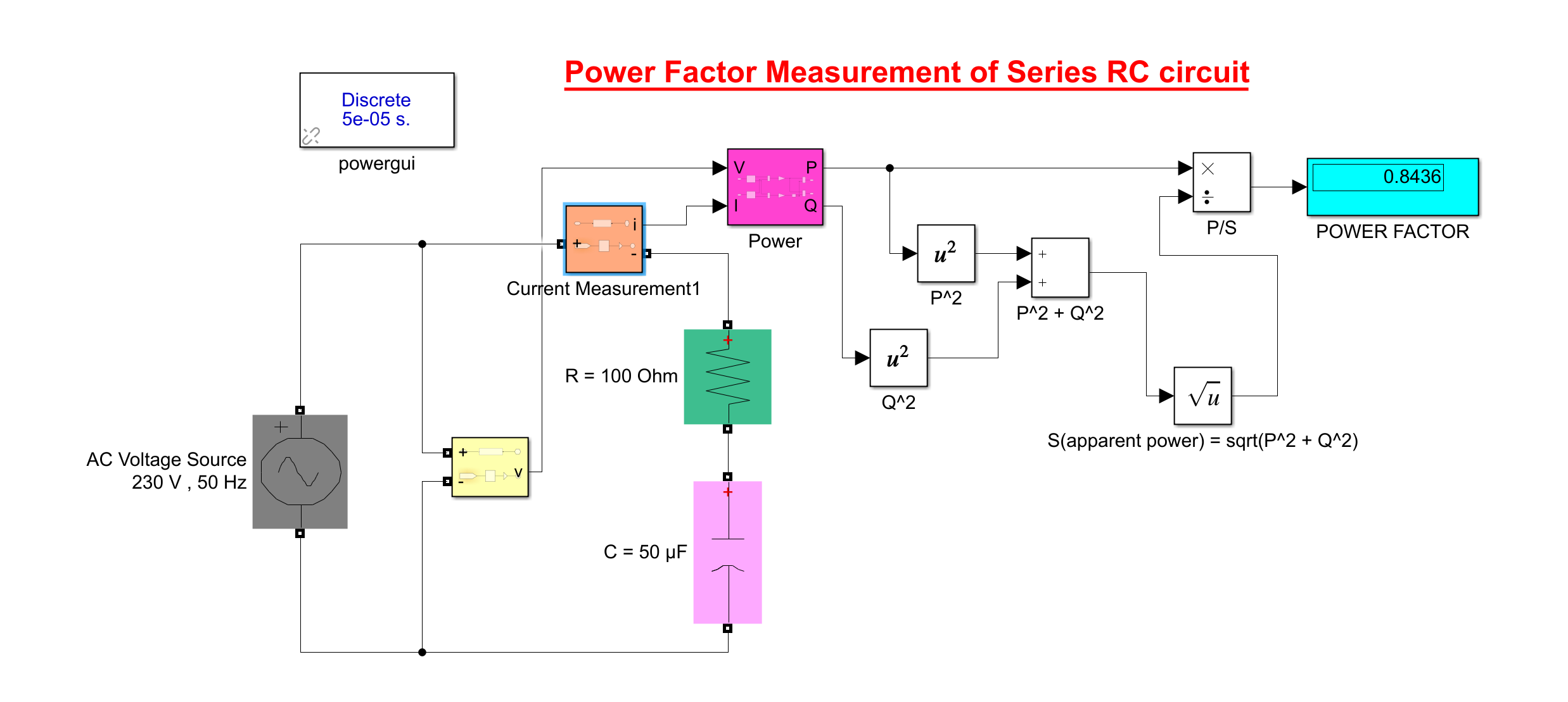 Simulink下串联RC电路的功率因数测量_simulink 功率因数-CSDN博客