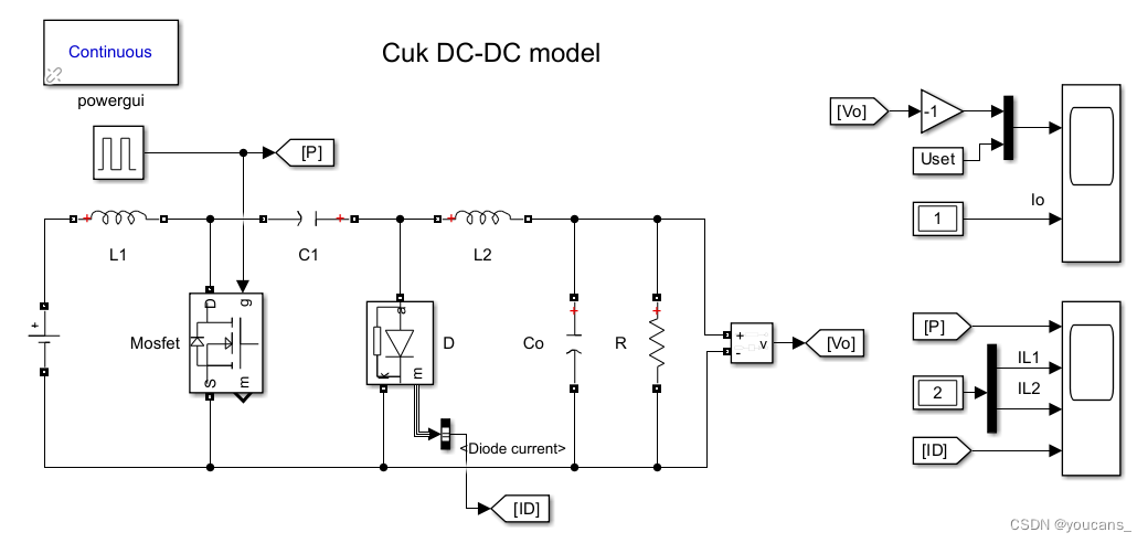 【youcans电力电子仿真 05】Cuk升降压变换电路_cuk变换器-CSDN博客
