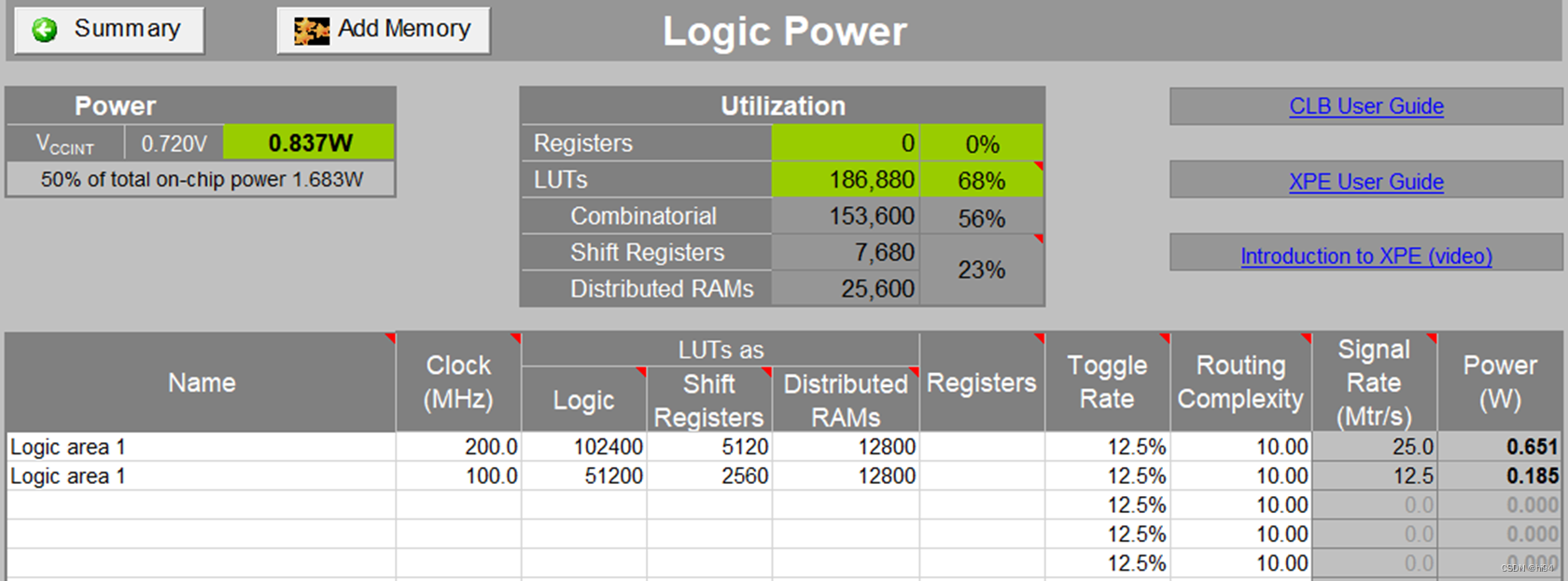电子硬件设计-Xilinx FPGA/SoC前期功耗评估方法(1)_xilinx power estimator-CSDN博客