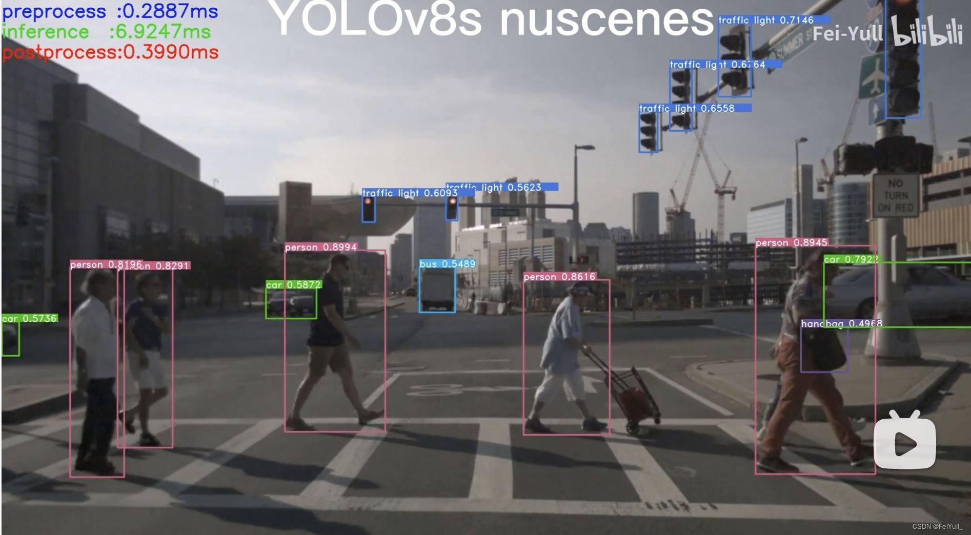 win10下 yolov8 tensorrt模型部署_tensorrt-8.4.2.4-CSDN博客