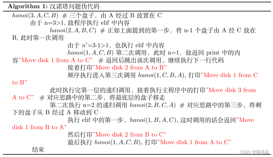 【笔记】数据结构与算法 Python 02 递归python递归 终止 Csdn博客