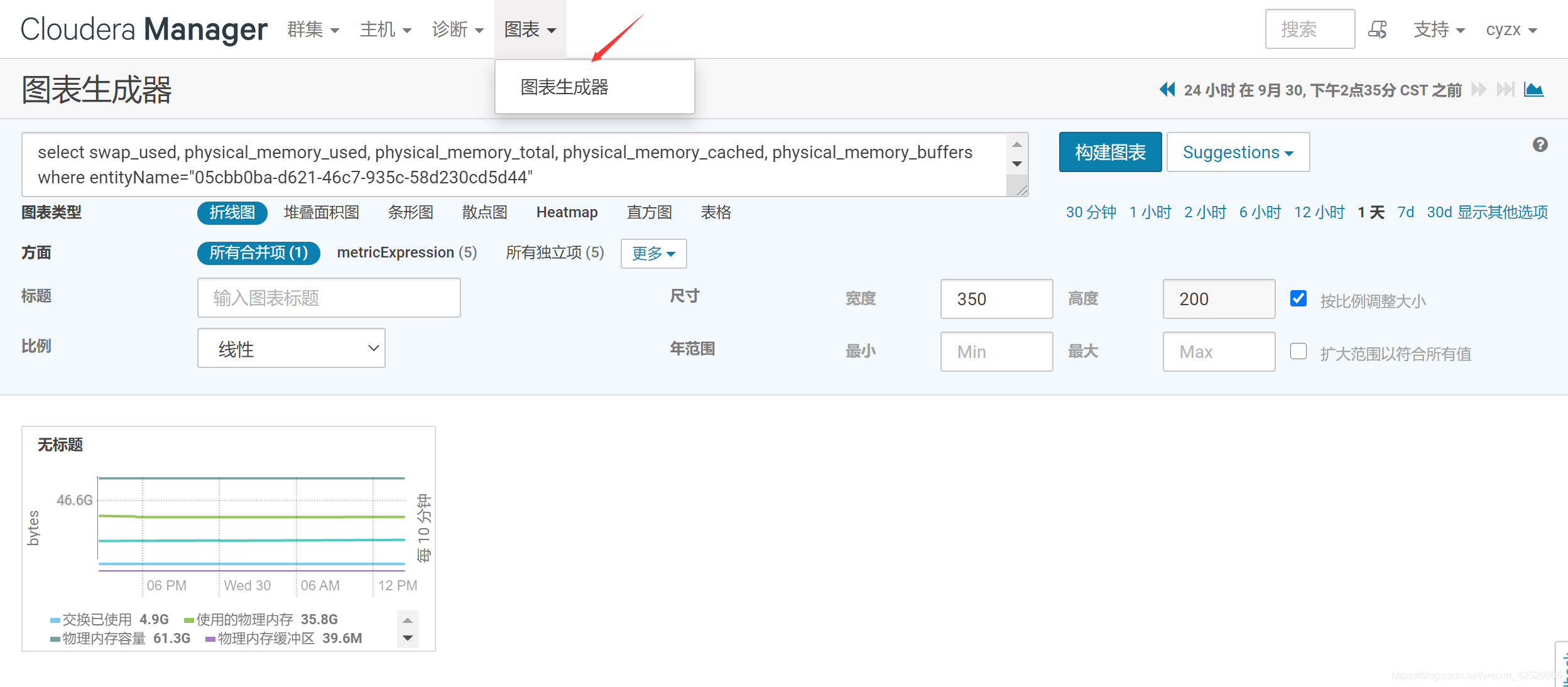 Cloudera Manager API使用(附代码)-CSDN博客