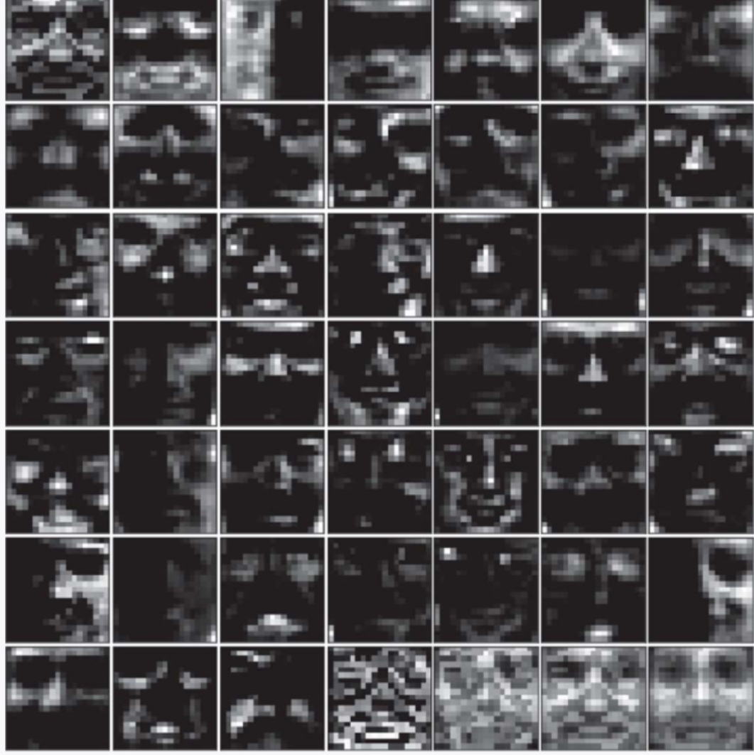 [无监督学习] 12.详细图解NMF_nmf的一致性图怎么解析-CSDN博客