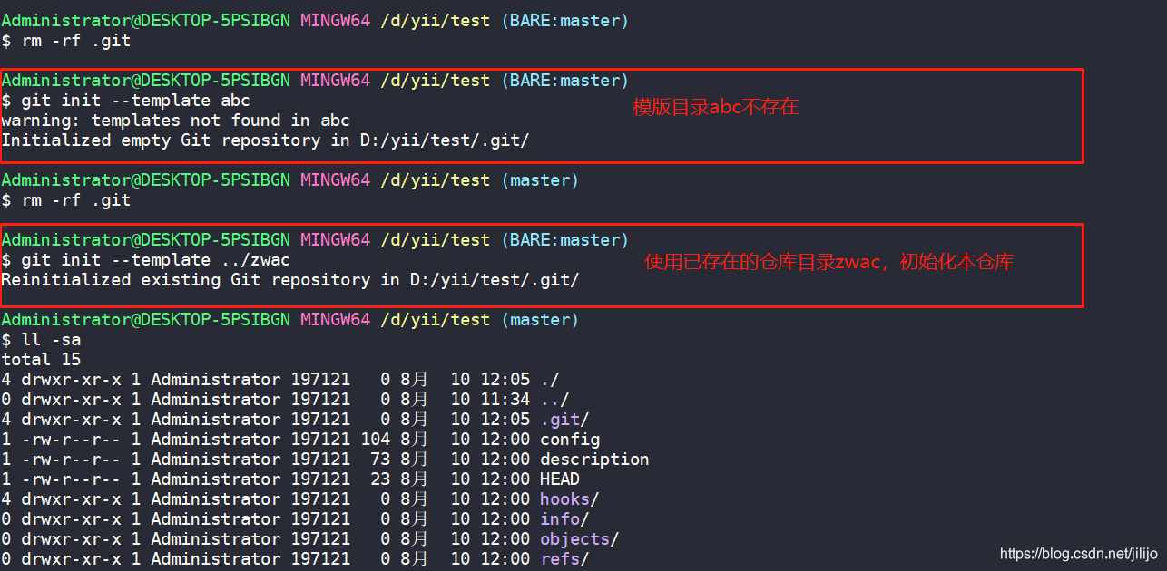 git init 命令详解-CSDN博客