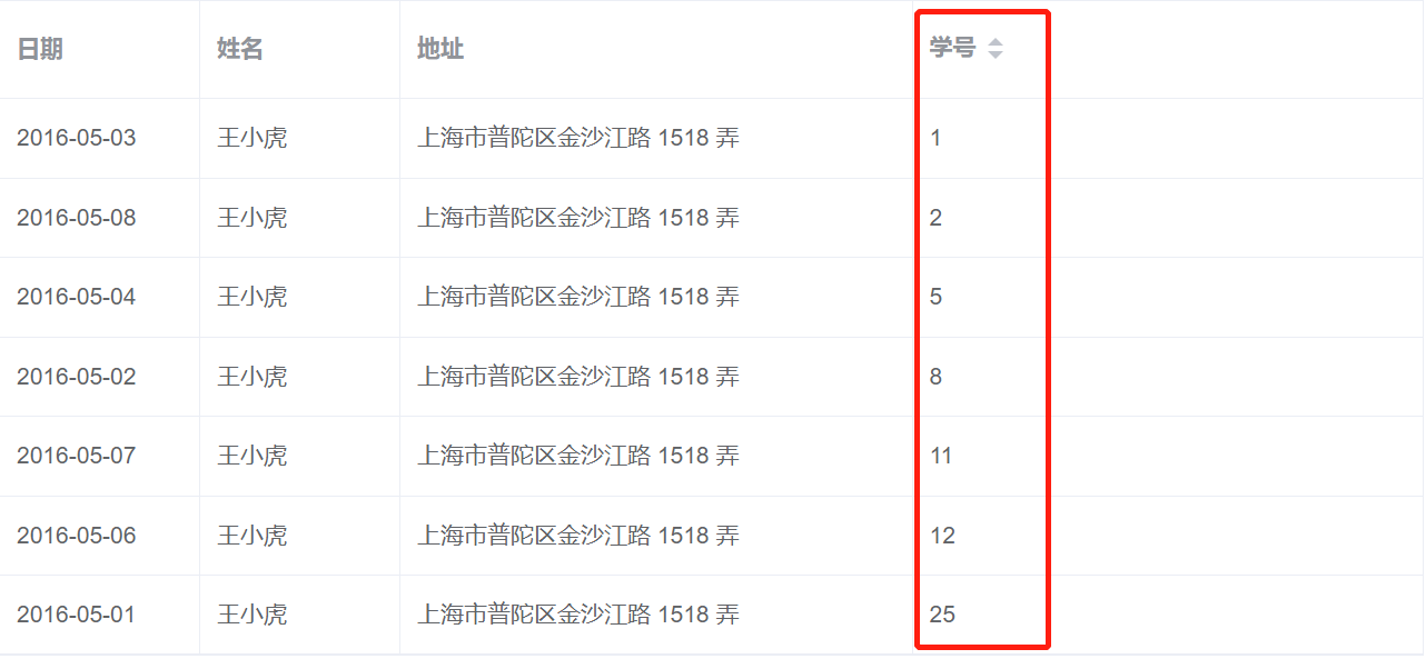 element-ui 中的表格设置正确的排序以及怎么设置默认排序_el-table默认排序-CSDN博客