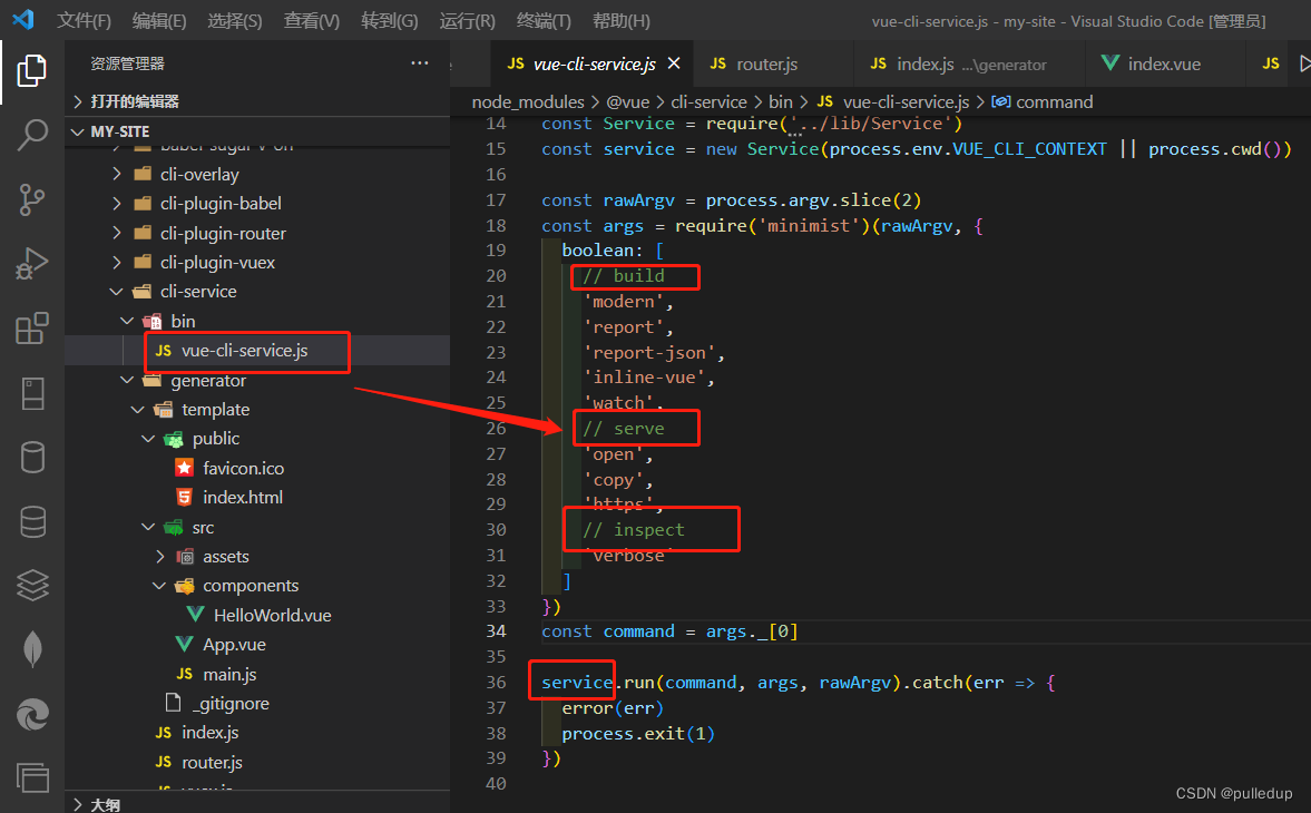 vue serve及其与vue-cli-service serve之间的关系-CSDN博客