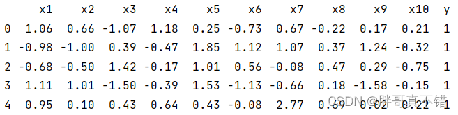 Python实现极限学习机分类模型(ELMClassifier算法)项目实战_python elm-CSDN博客
