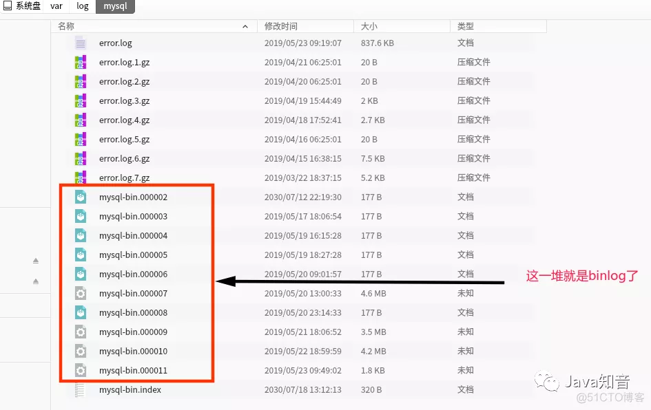 配置binlog并使用Canal实现Mysql定制同步数据的功能_mysql通过binlog日志同步表结构-CSDN博客
