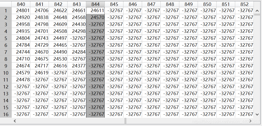 matlab读取EAR5数据——nc文件中的坑_scale factor 在matlab-CSDN博客