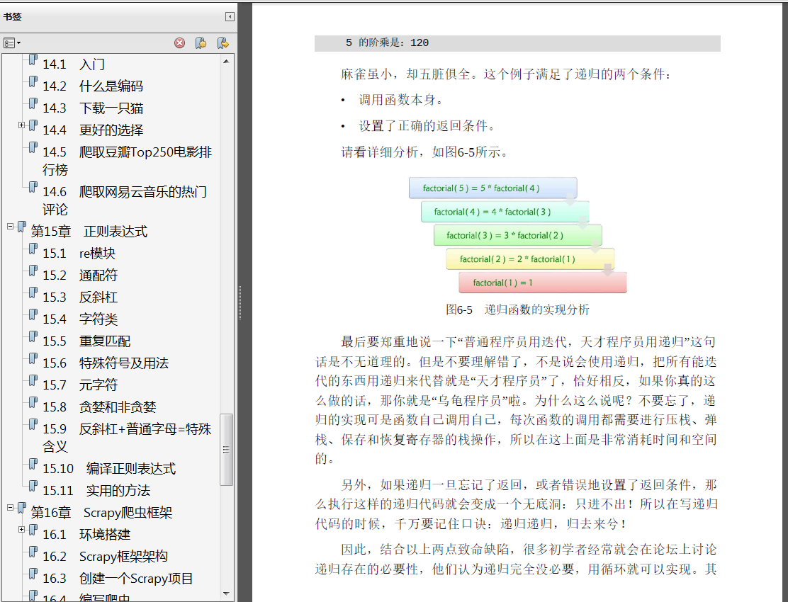 python零基础入门书籍pdf,python3.6从入门到精通pdf_《精通python爬虫框架scrapy》pdf-CSDN博客