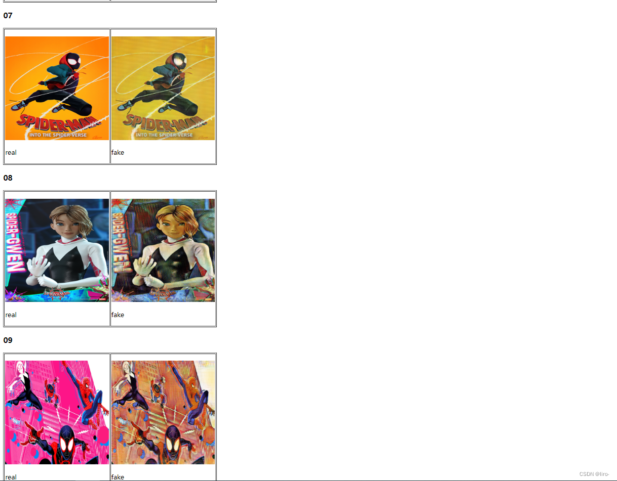pytorch-CycleGAN-and-pix2pix-master图片风格迁移（蜘蛛侠版）（仅风格迁移）_pytorch_liro--AI编程社区