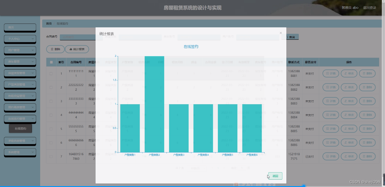 Springboot毕设项目房屋租赁系统的设计与实现g9185（java+VUE+Mybatis+Maven+Mysql）_基于springboot的便捷租房系统的设计与实现-CSDN博客
