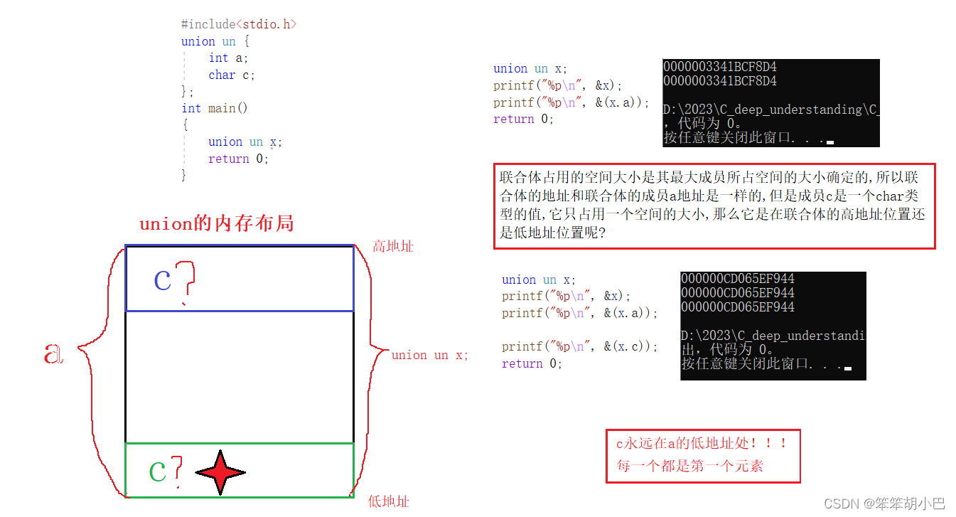 learn_C_deep_10 extern在多文件下的理解、struct 关键字的理解与柔性数组、union 的内存级布局理解、enum 关键字的基本理解、typedef 的理解与分类、关键 ...