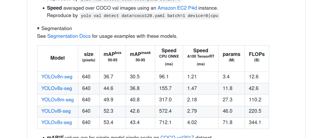 YOLOv8 实例分割 导出ONNX格式模型_yolov8导出onnx模型-CSDN博客