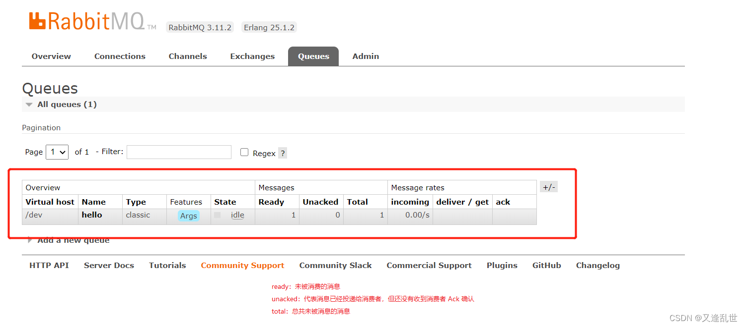 RabbitMQ教程大全看这一篇就够了-java版本_rabbitmq java-CSDN博客