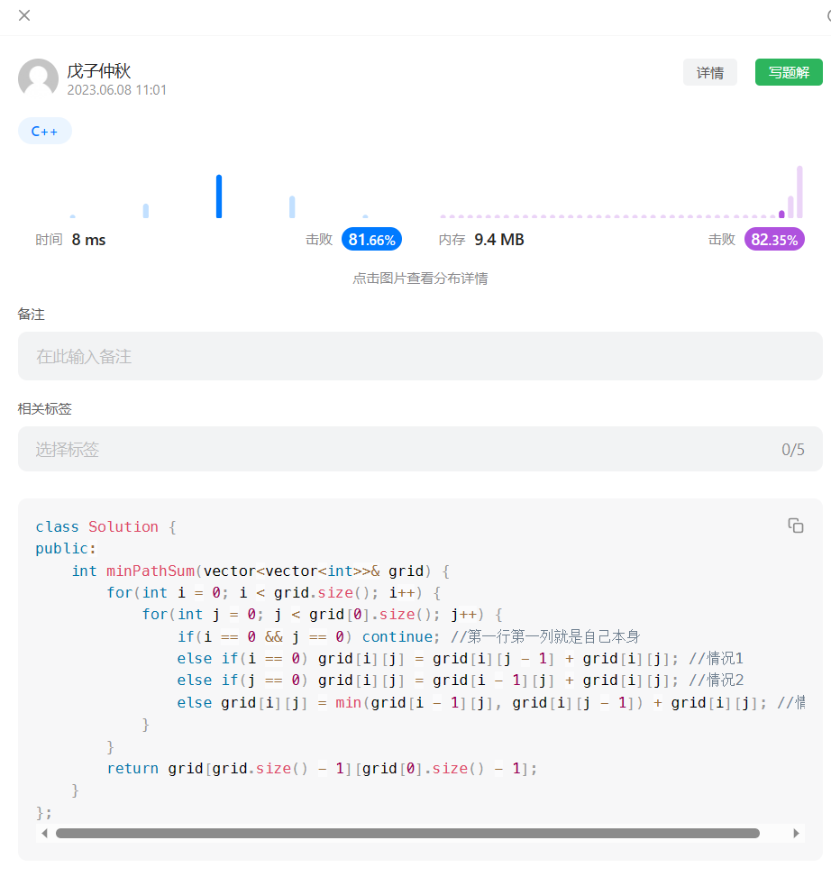 【LeetCode】HOT 100（11）-CSDN博客