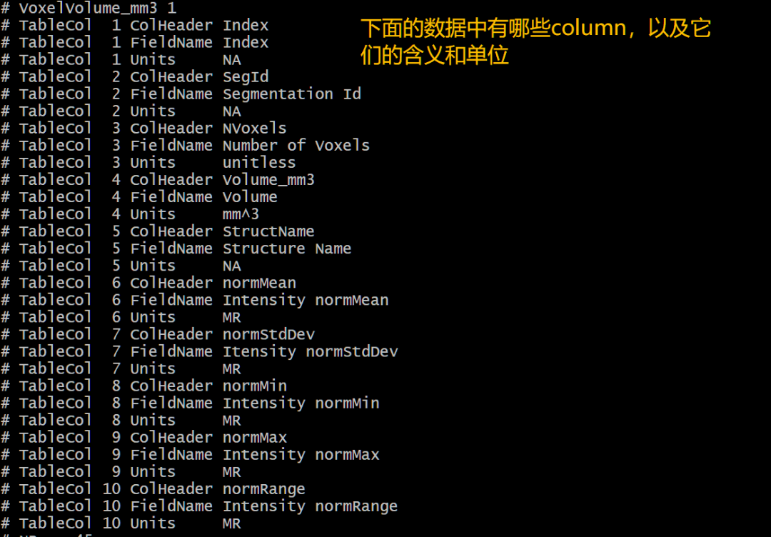 用bash直接提取freesufer统计数据-CSDN博客