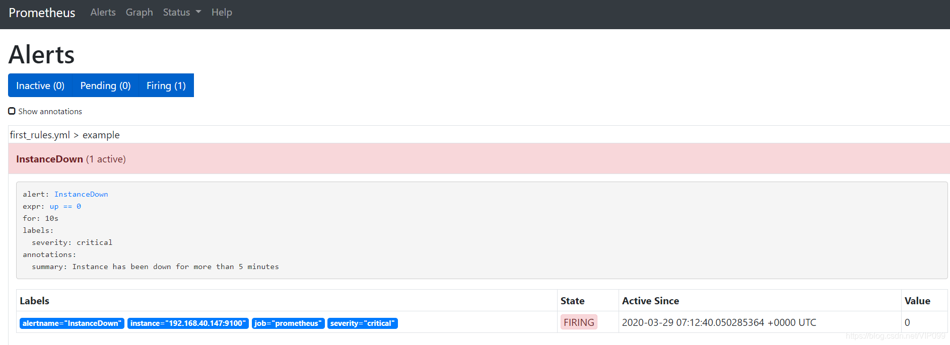 Prometheus系列：Prometheus 配置文件详解（告警规则）_prometheus expr-CSDN博客