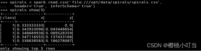 大数据基础平台——Spark有监督学习_pyspark波士顿-CSDN博客