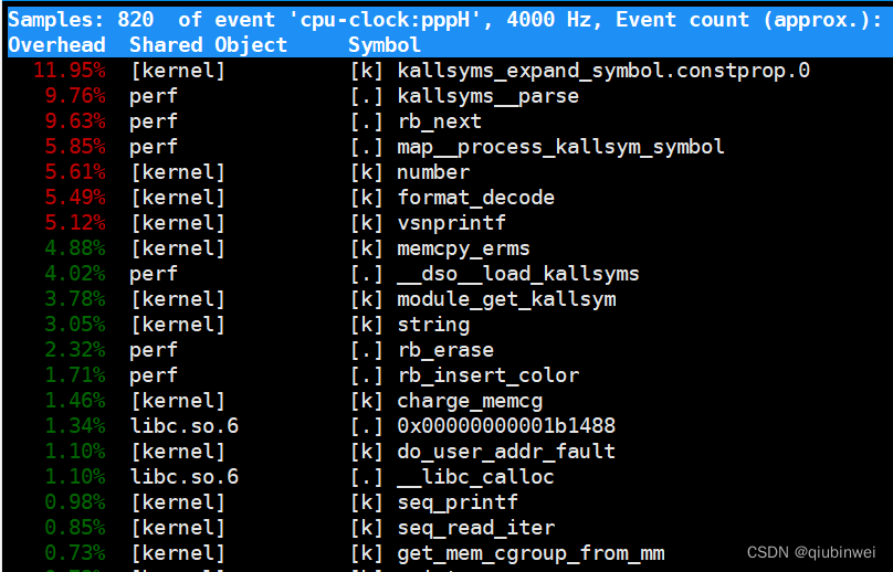 perf分析工具_perf top-CSDN博客