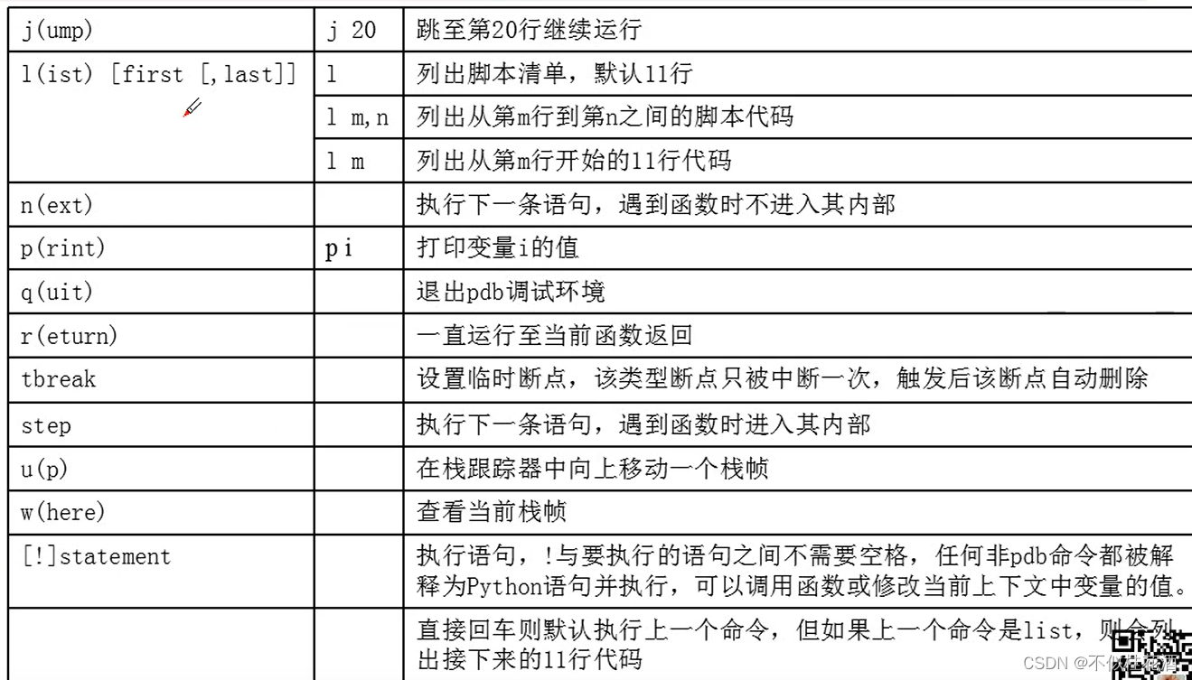 python程序设计基础：异常处理结构与程序调试、测试_traceback (most recent call last): file