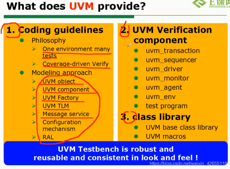 UVM和System verilog笔记总结_systemverilog set和get-CSDN博客