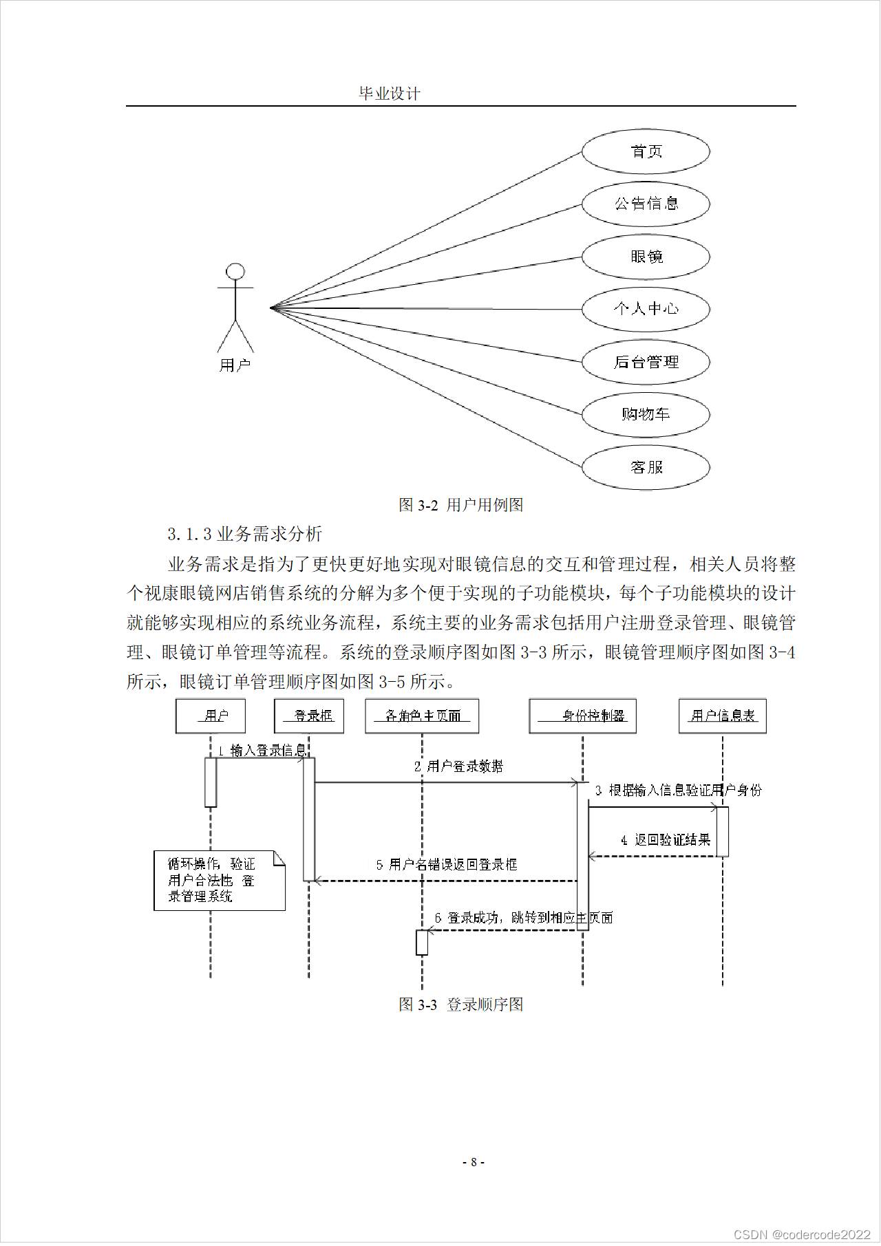 基于ssm视康眼镜网店销售系统的设计与实现-CSDN博客