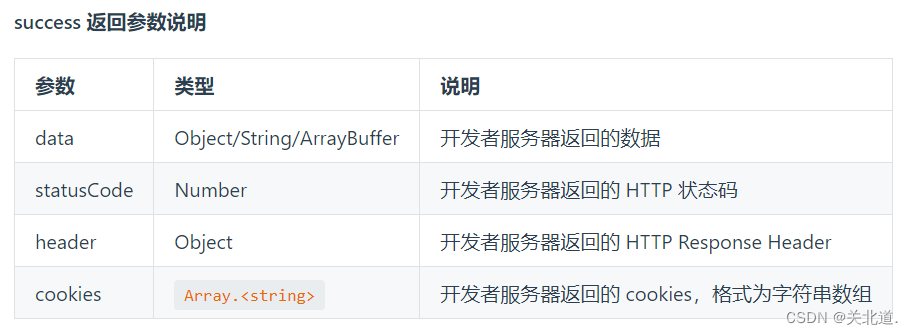 uniapp对uni.request()的封装以及使用-CSDN博客